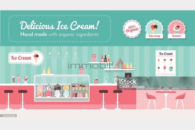 CAFFATTERIA PASTICCERIA GELATERIA CON LABORATORIO ZONA PAOLO SARPI ...