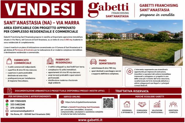Stabile/Palazzo - Sant'Anastasia Rif : Cod rif 3321753VRG - Annunci Napoli