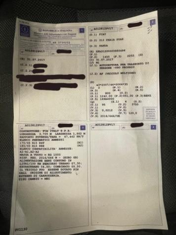 FIAT Panda 1 2 City Cross rif 23771818 - Annunci Pavia